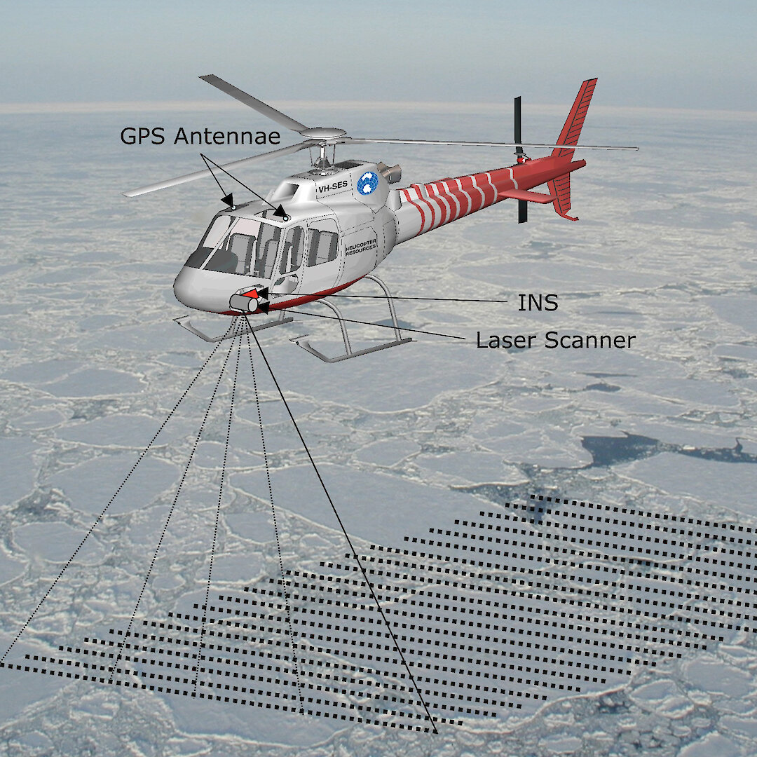 Determining sea ice thickness with an airborne scanning laser ...