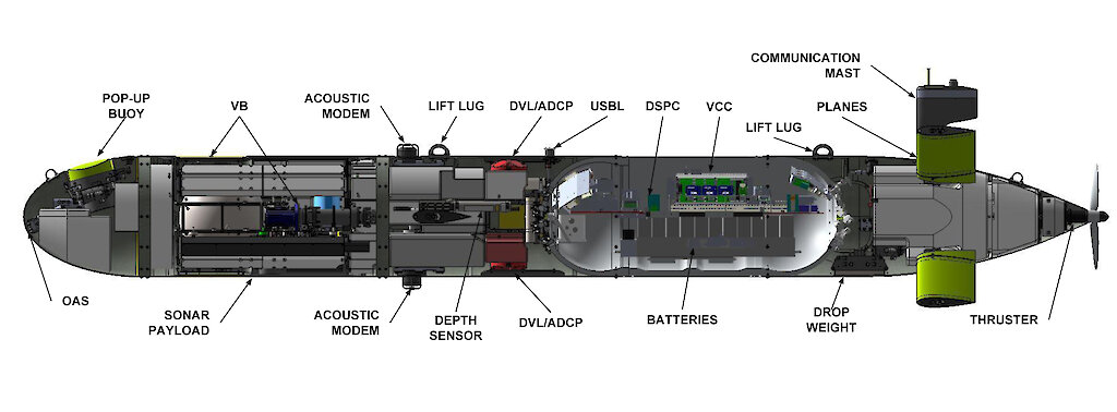 Yellow submarine prepares for first Antarctic mission — Australian ...